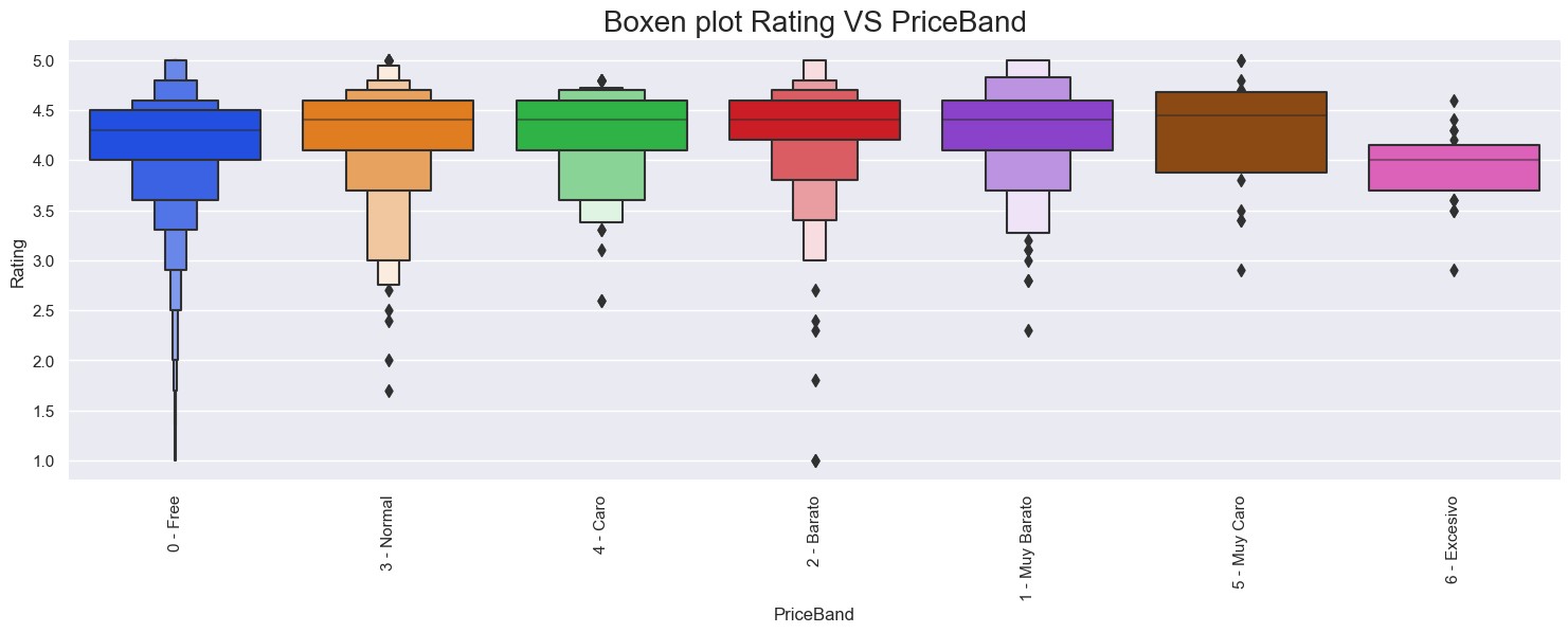 Matias Intraguglielmo Portfolio