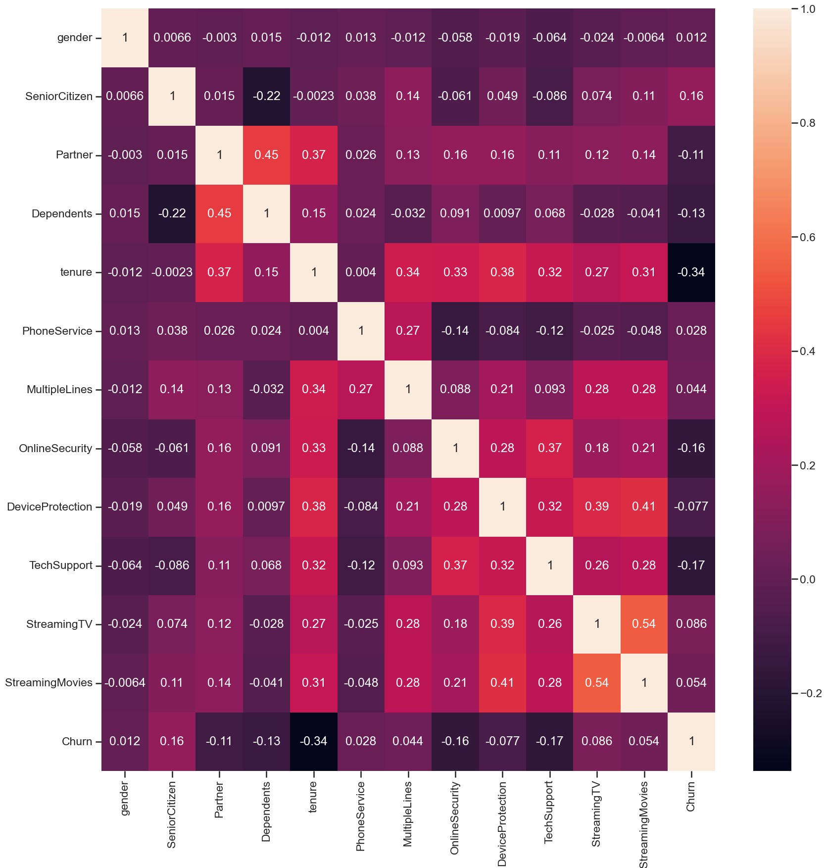 Matias Intraguglielmo Portfolio